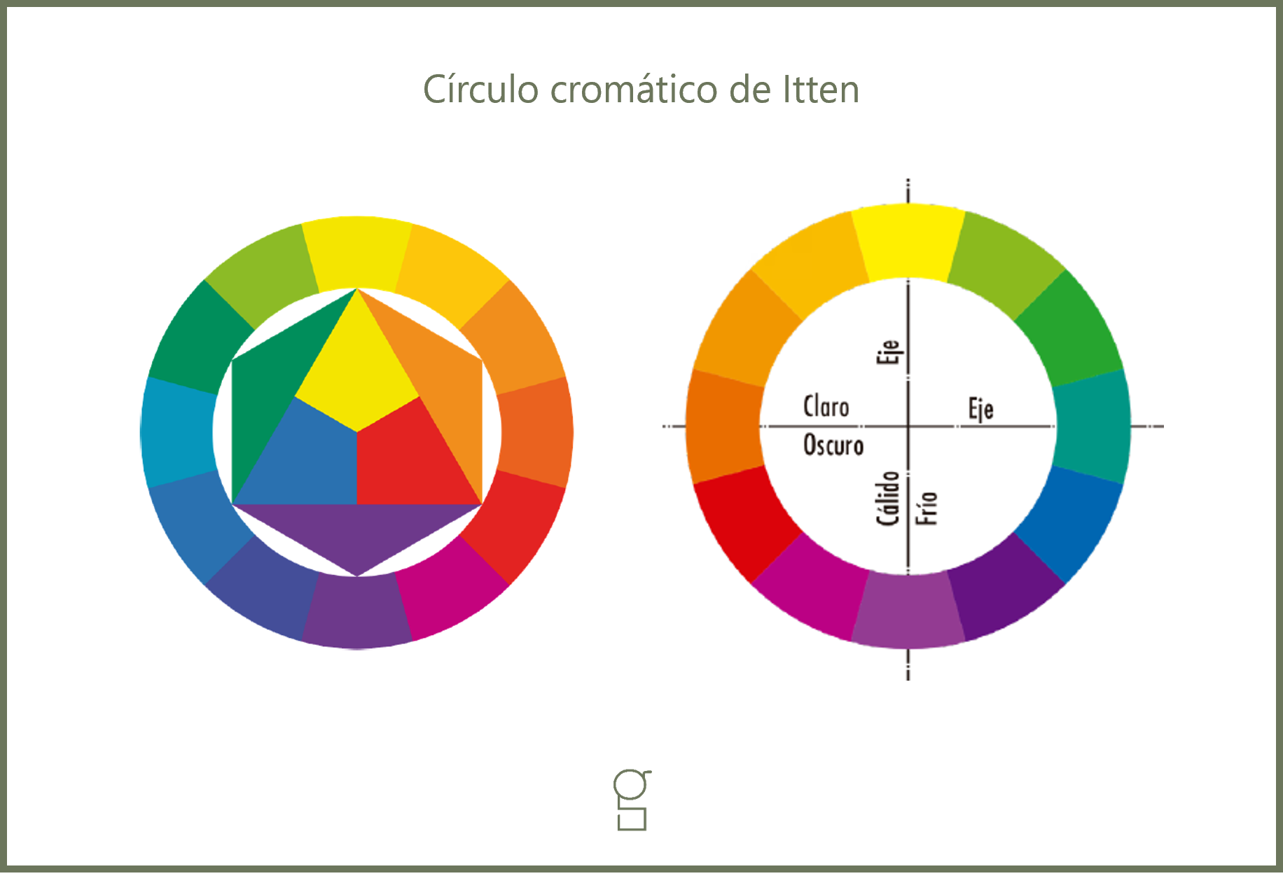 Círculo cromático: ¿Cómo aplicar el color en nuestros diseños? - GAULA